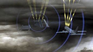 Honeywell SmartPath Precision Landing System First To Receive FAA ...